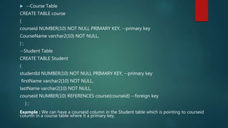 Types of keys in dbms | PPTX | Databases | Computer Software and ...