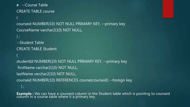 Types Of Keys In Dbms Pptx Databases Computer Software And Applications
