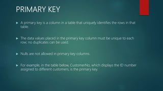 Types of keys in dbms | PPTX | Databases | Computer Software and ...
