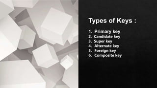 A Presentation of Types of Keys in RDBMS.pptx
