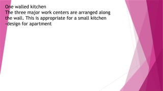TYPES OF KITCHEN ARRANGEMENT TLE 8S.pptx