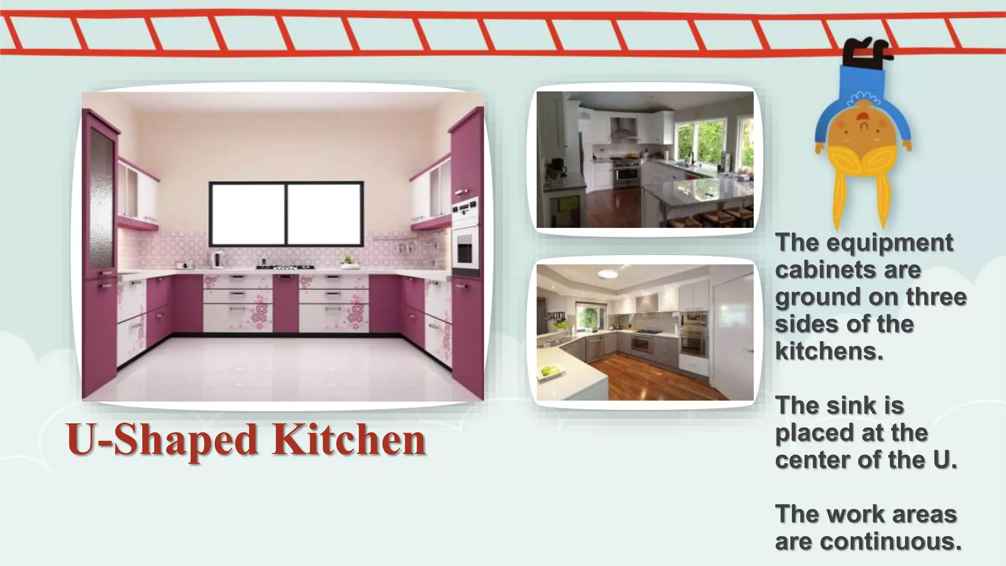 Types of kitchens | PPTX