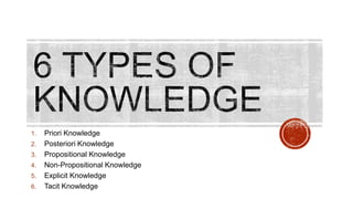 Types of knowledge (6 TYPES OF KNOWLEDGE) | PPTX