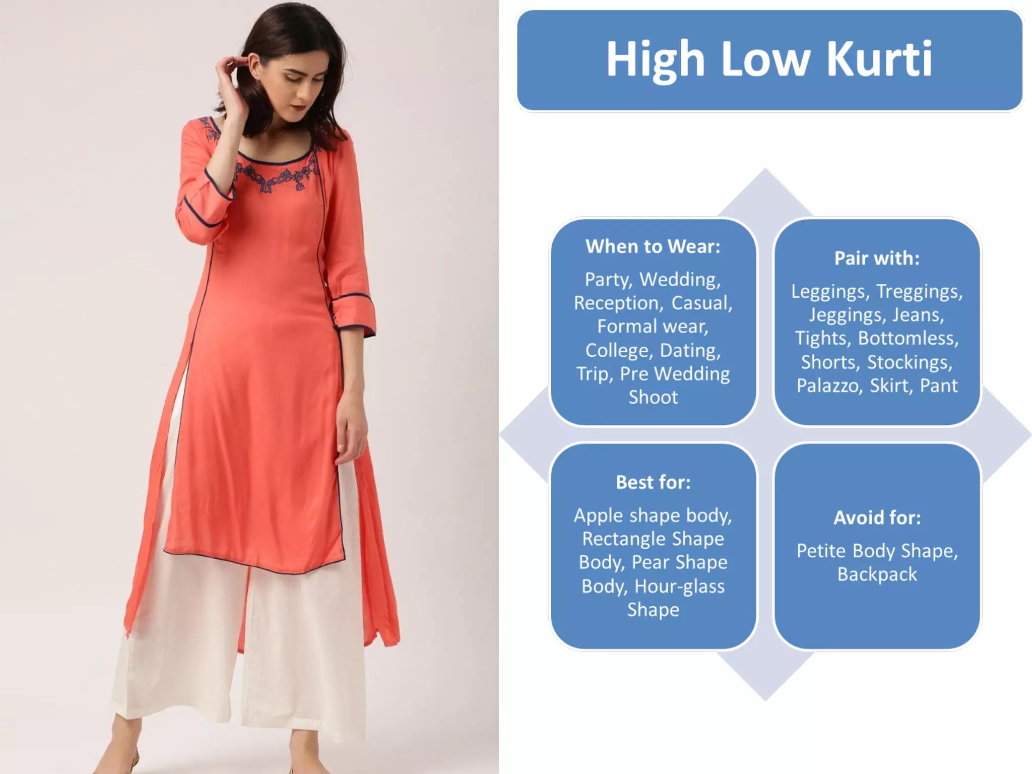 33 New Different Types of Kurti Designs for Women | PPT