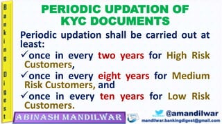 Types of kyc documents required for various customer | PDF