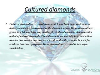 Types of Lab Grown Diamond | PPT
