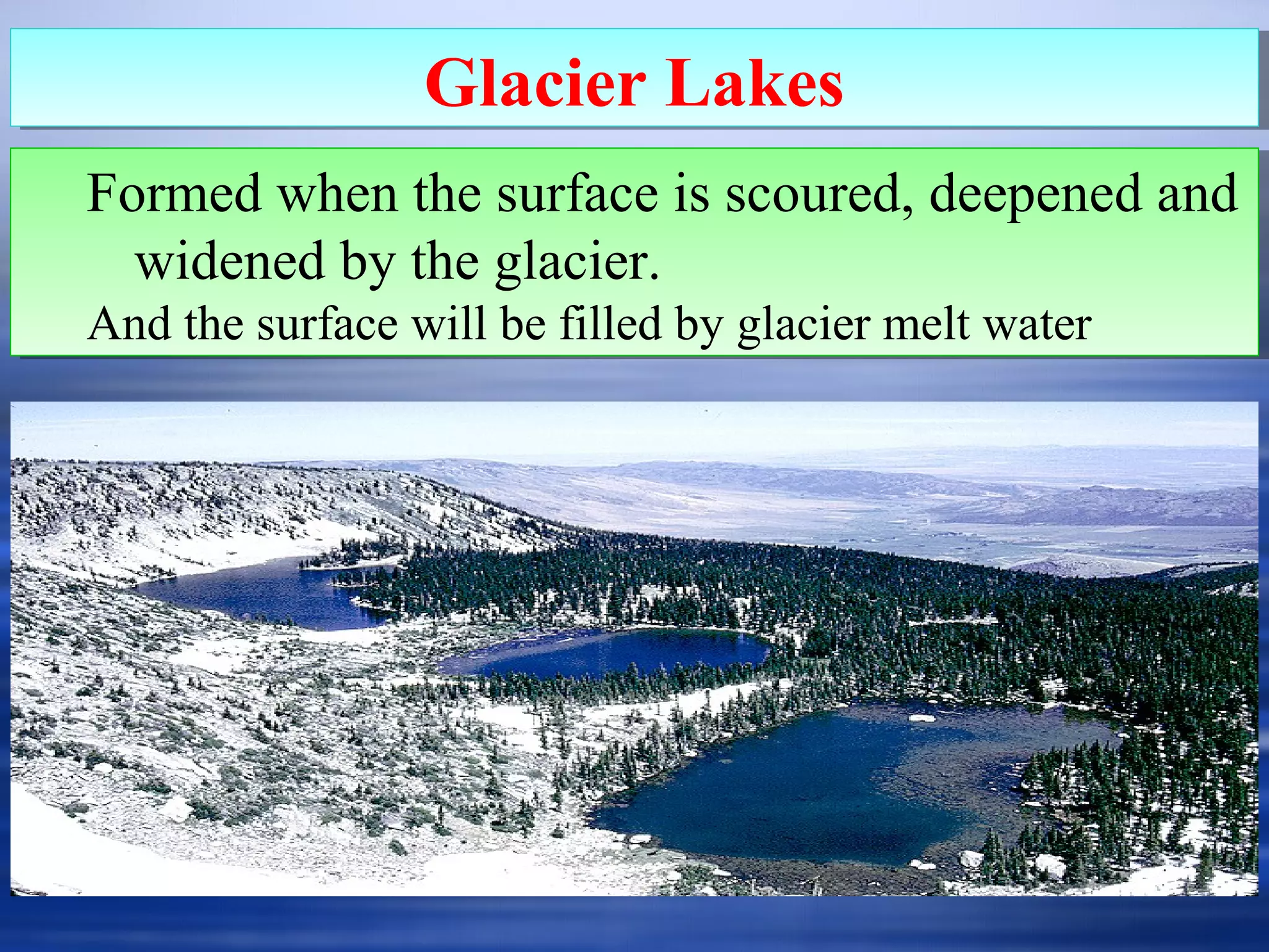 Types of lake | PPT
