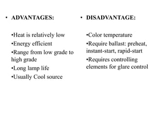 Types of Lamps | PPTX