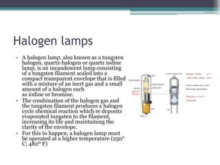 Types of lamps | PPTX