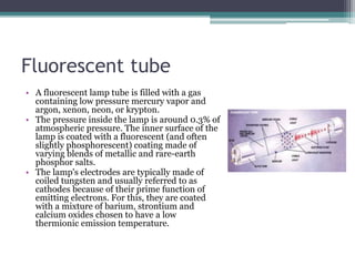 Types of lamps | PPTX