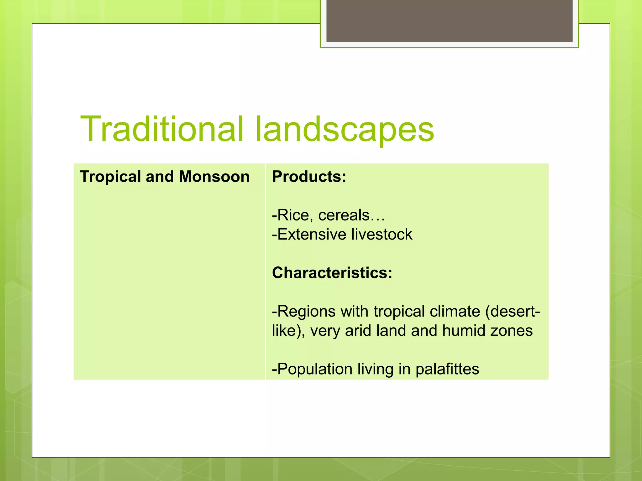 Types of landscapes | PPTX