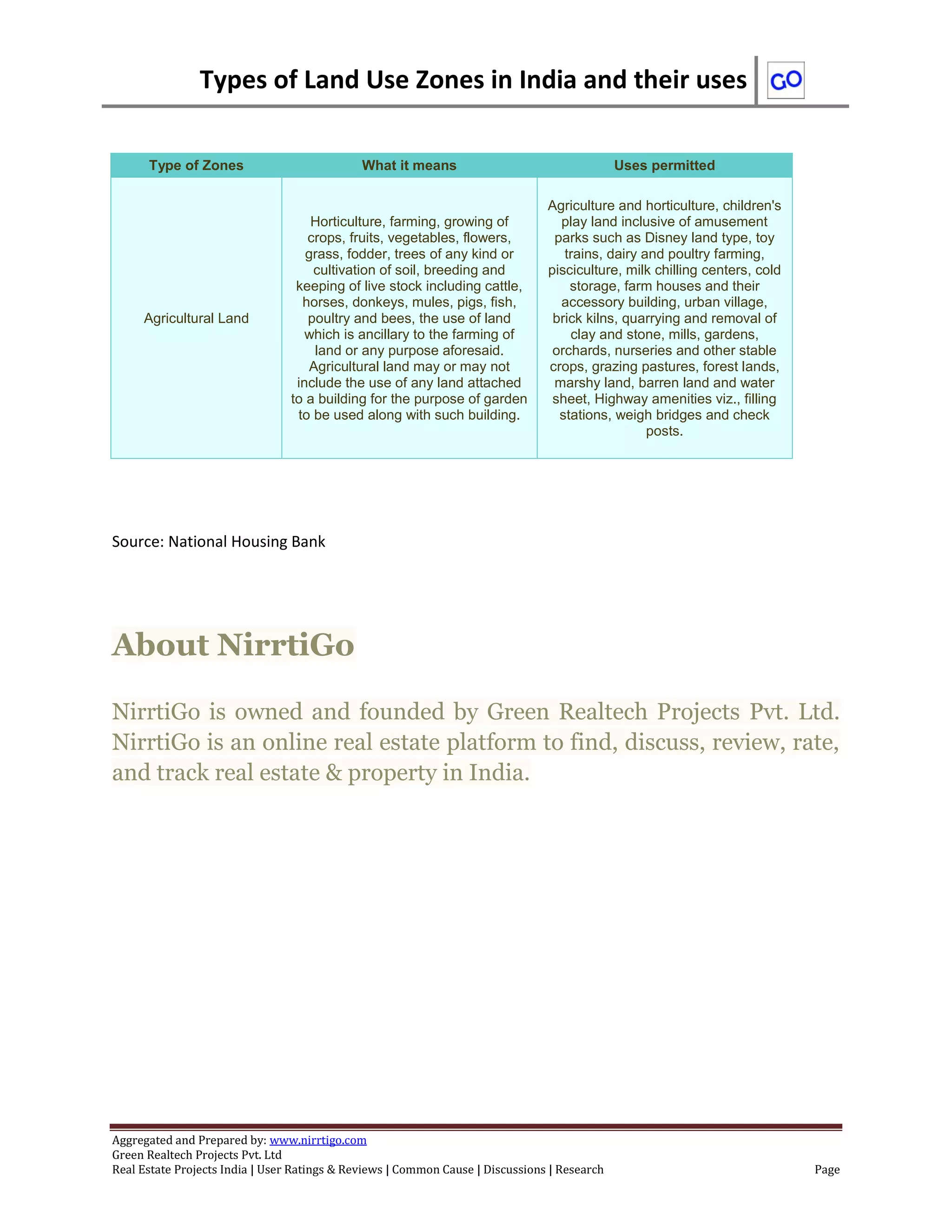 Types of land use zones in india and their uses | PDF