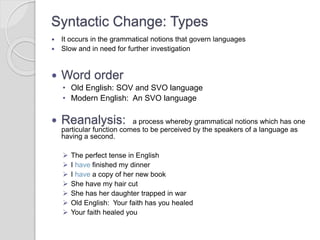 Types of language change | PPTX