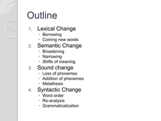 Types of language change | PPTX