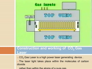 Types of laser | PPTX