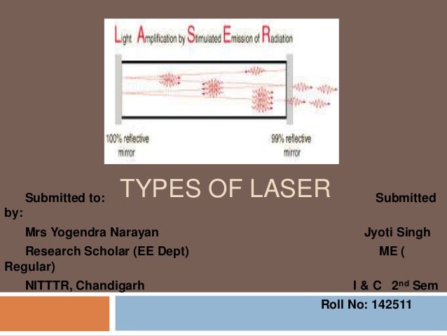 Types of laser