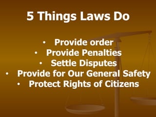 Types________________________of_Laws.ppt