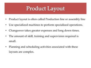 Types of layout | PPTX