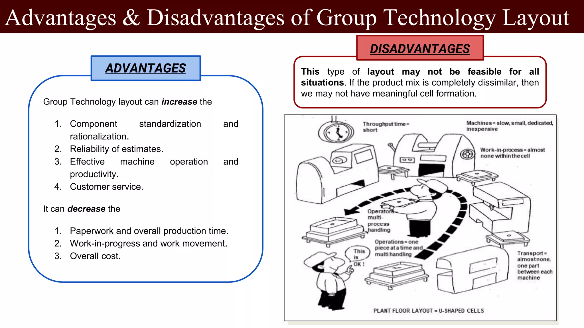 Types of Layout.pptx