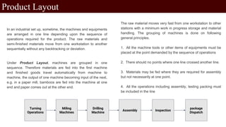 Types of Layout.pptx