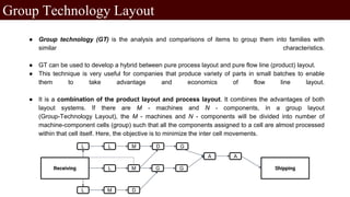 Types of Layout.pptx
