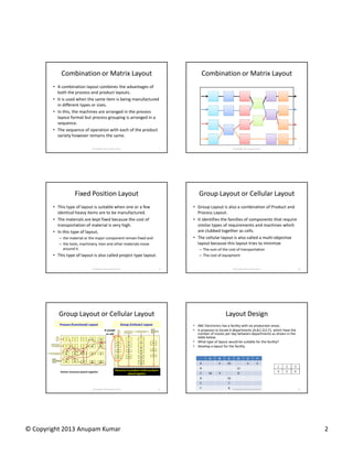 Types of layouts | PDF