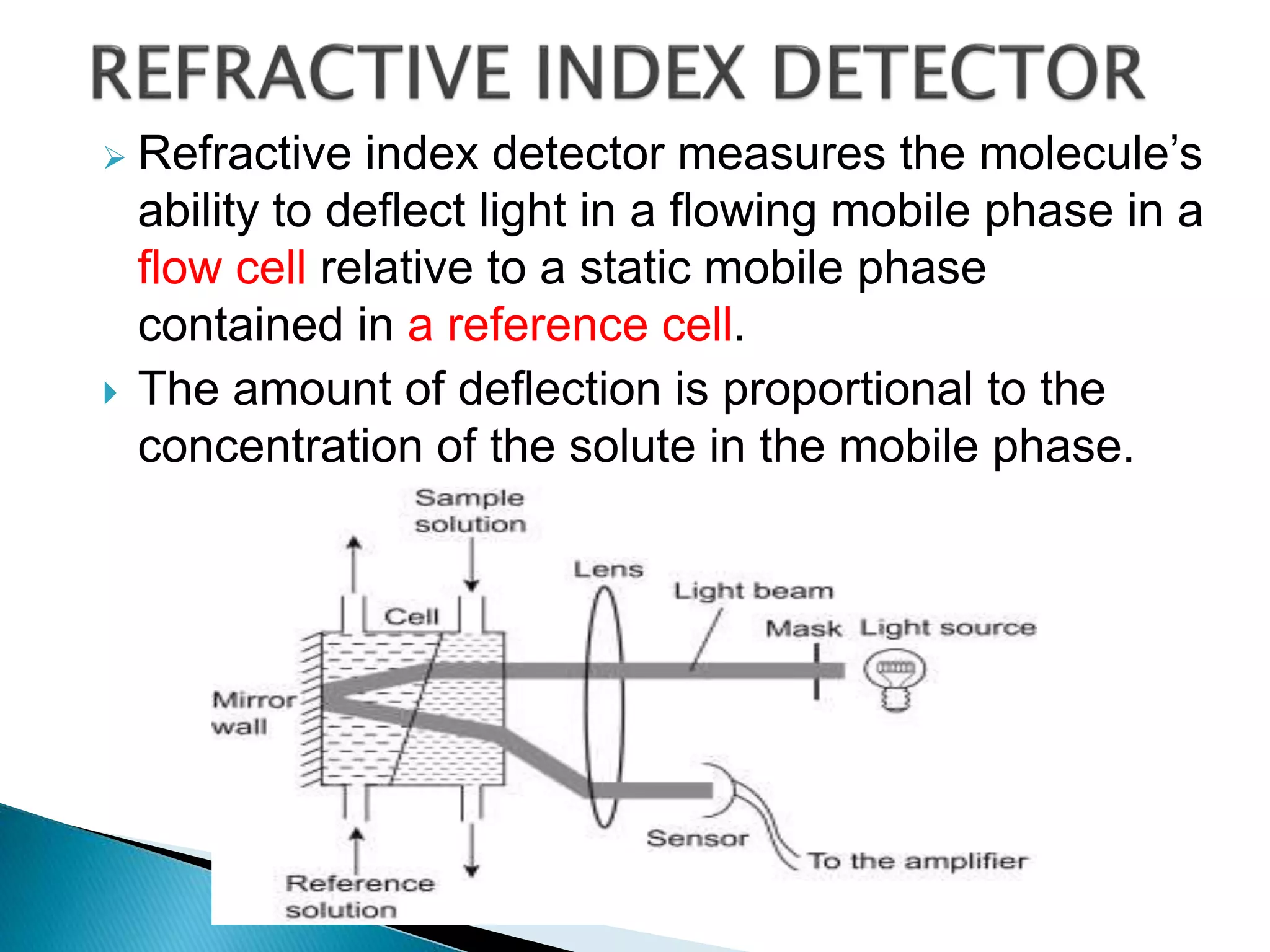 Types of lc detectors and recorders | PPTX