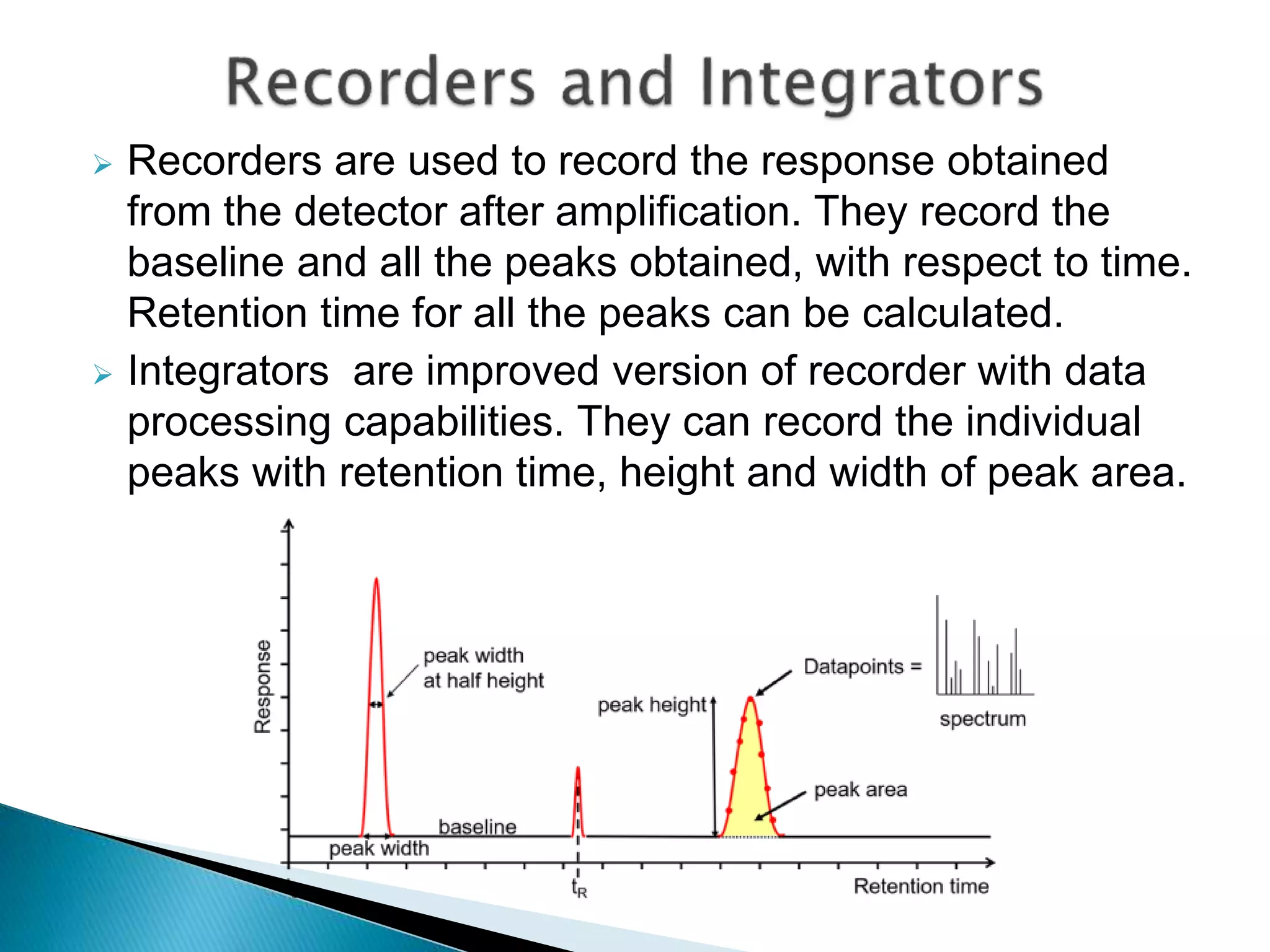 Types of lc detectors and recorders | PPTX