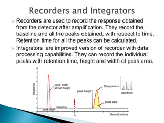 Types of lc detectors and recorders | PPTX