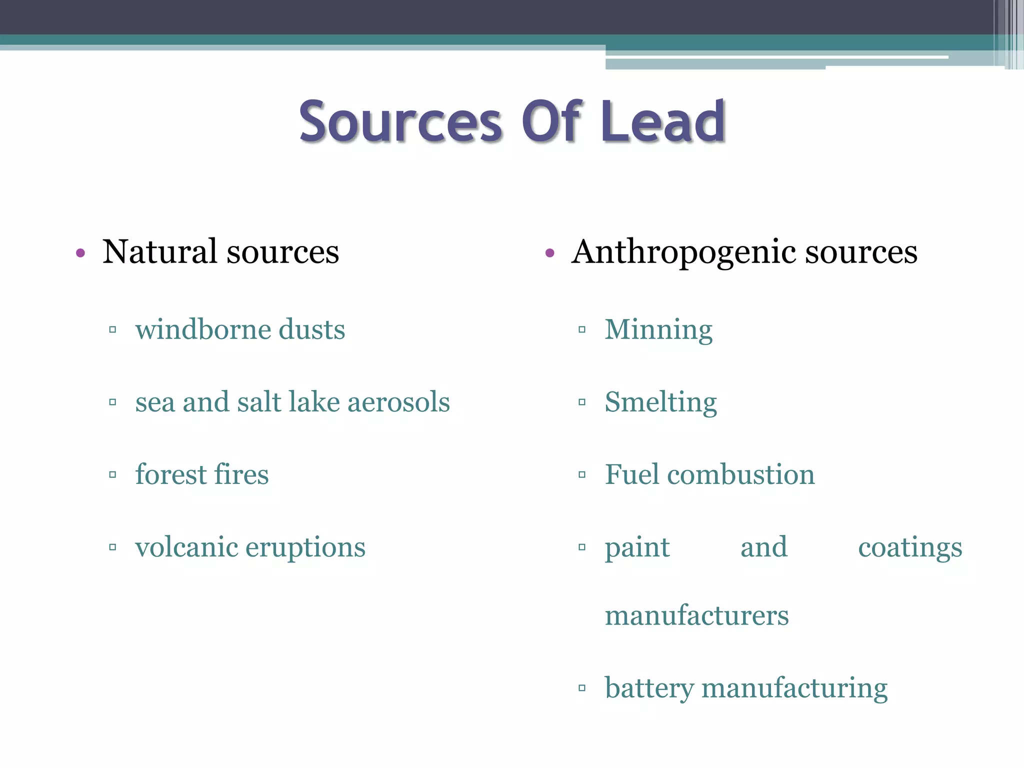 Types of lead bioremediation | PPT