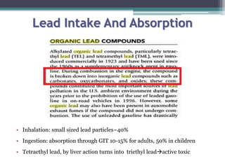 Types of lead bioremediation | PPTX