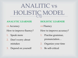 Types of learners | PPTX