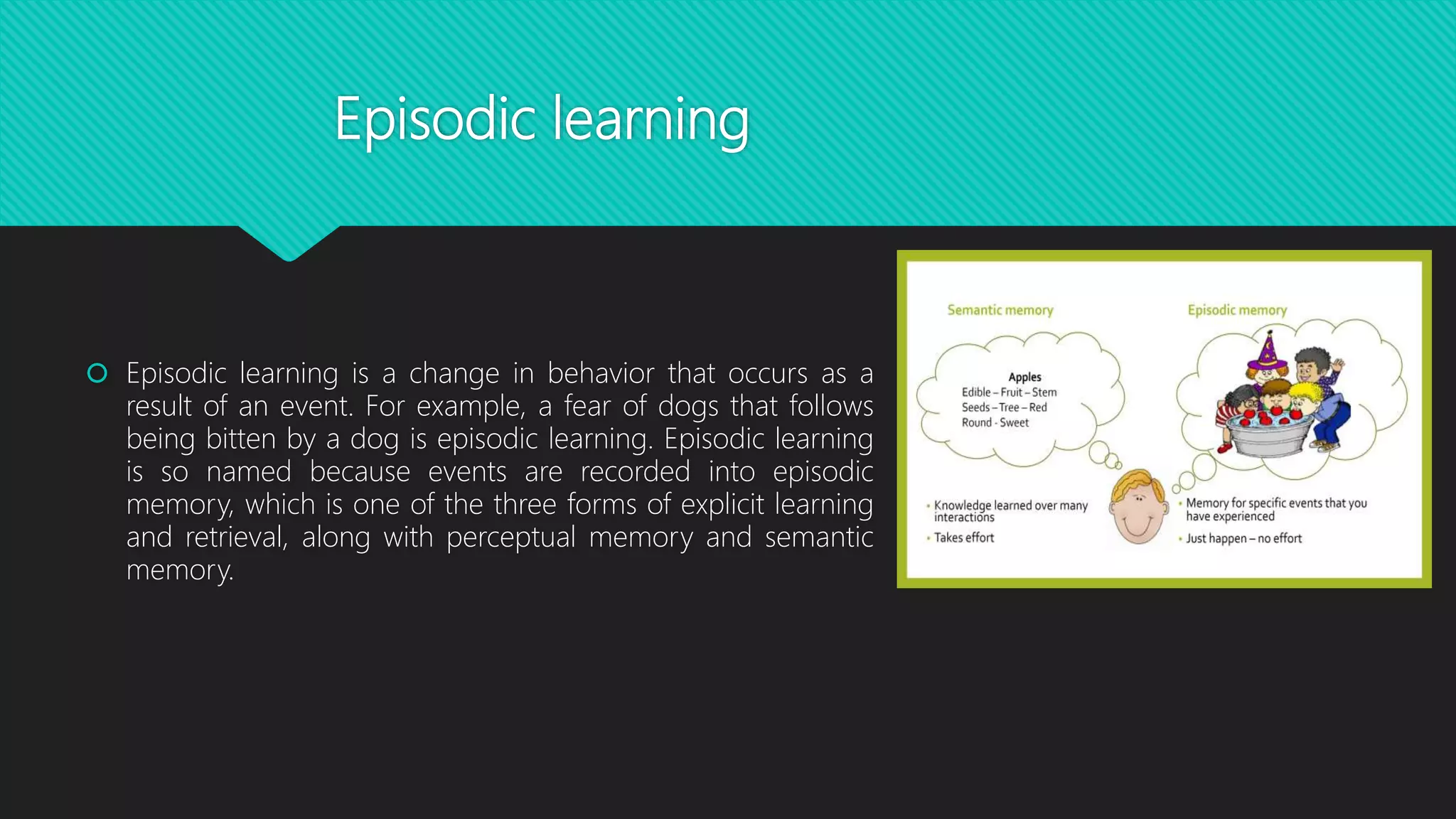 Types of learning | PPTX