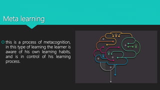 Types of learning | PPTX