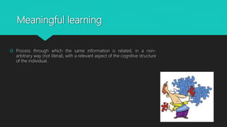 Types of learning | PPTX