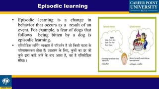 Types of learning | PPTX