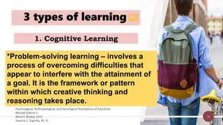 Types of learning | PPTX