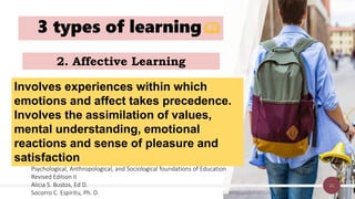 Types of learning | PPTX