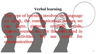 Types of learning | PDF