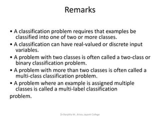 Types of learning | PPT