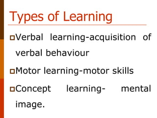 Types of Learning.pdf