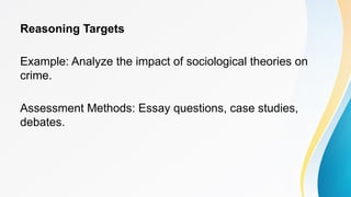 Types of Learning Targets.presentation powerpoint | PPTX