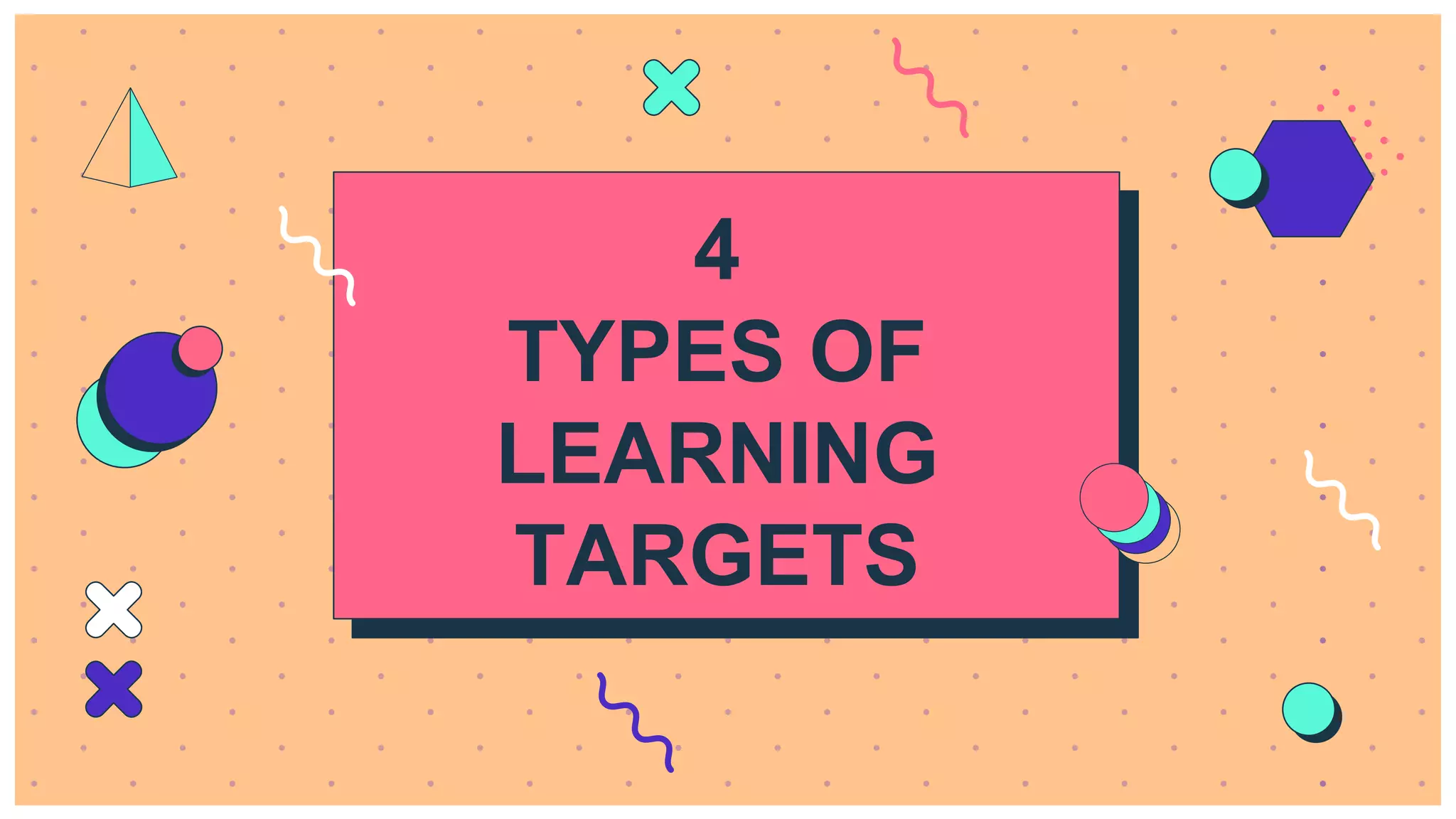 TYPES OF LEARNING TARGETS PROF. ED 6_REPORT_RALPH JEANO MURILLO_III ...
