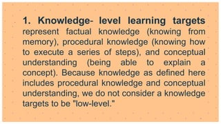 TYPES OF LEARNING TARGETS PROF. ED 6_REPORT_RALPH JEANO MURILLO_III ...