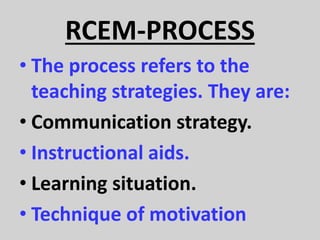TYPES OF LESSON PLAN | PPTX