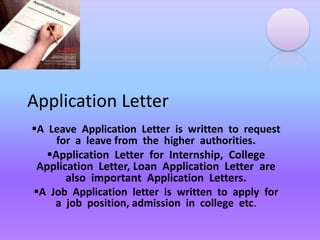 Types Of Letters | PPTX