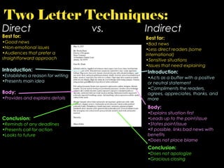 Types of letters | PPT