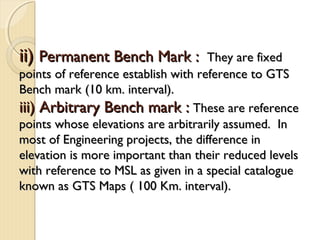 Types of level | PPT