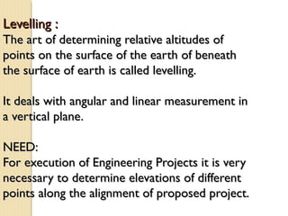 Types of level | PPT