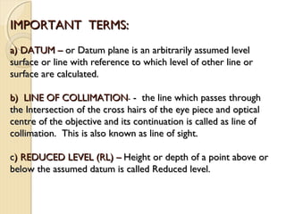 Types of level | PPT